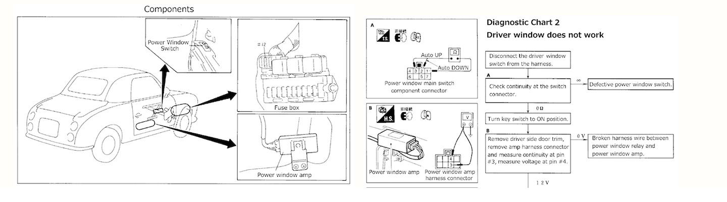 Window – Fault Finding Diagnostic Chart and Video - Window – Fault ...
